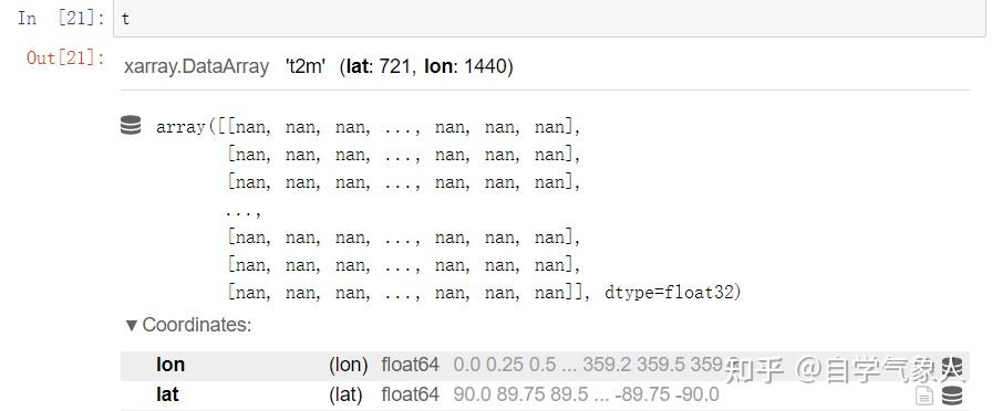 【总结】cnmaps、maskout、salem的正确打开方式 - 知乎