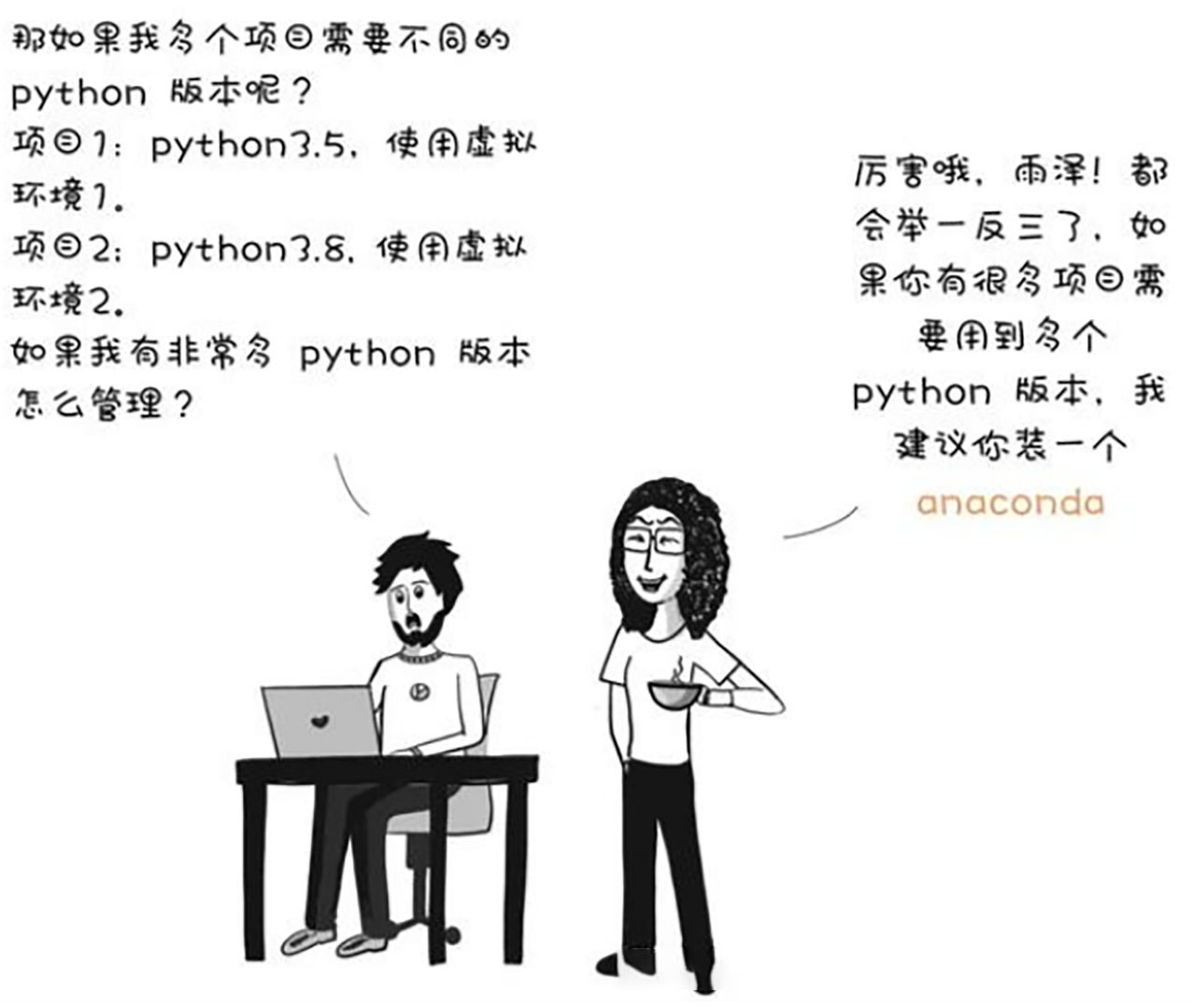 如何在 Vscode 中配置 Python 的交互式命令环境？ 知乎