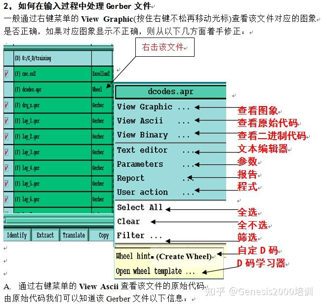 Genesis2000培训,起点CAM培训-1资料读入 - 知乎