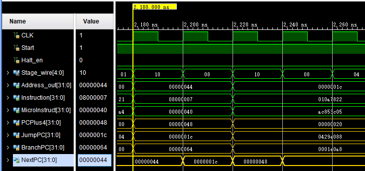 多周期MIPS CPU(Vivado实验) - 知乎