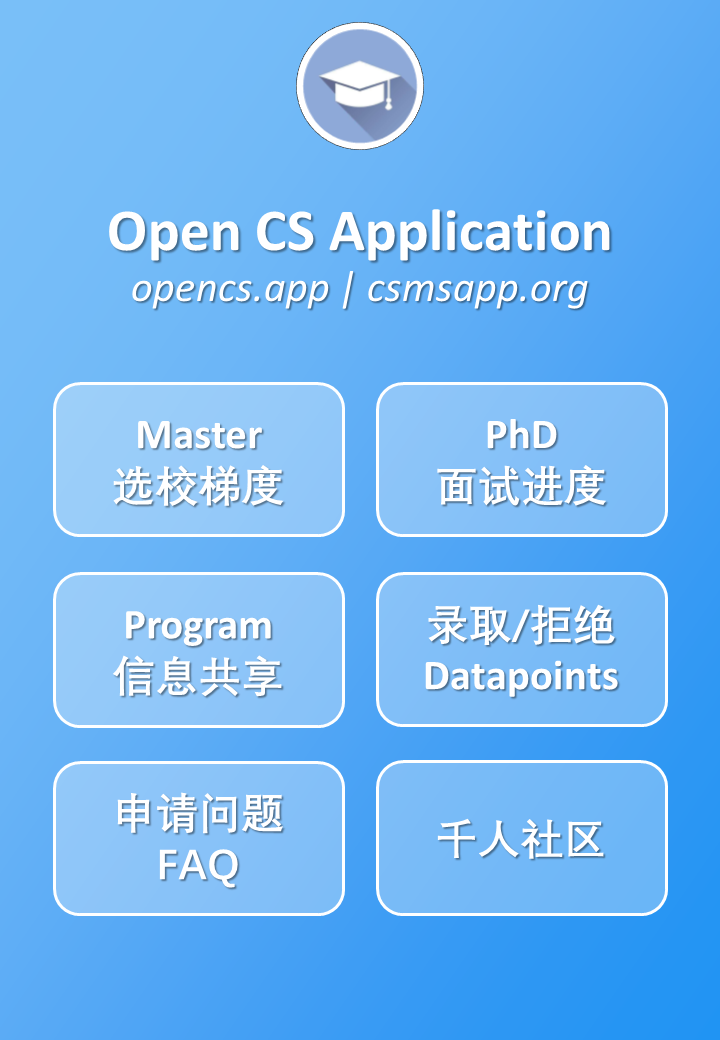 Open CS Application | 开源CS申请 GitHub1.1k Star - 知乎