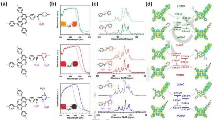 厉害了！这个团队，一周两篇Angew！ - 知乎