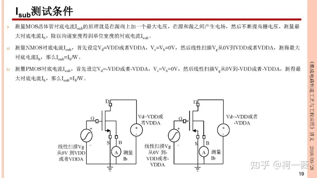 一文详解芯片测试：WAT、CP、FT（附相关资料） - 知乎