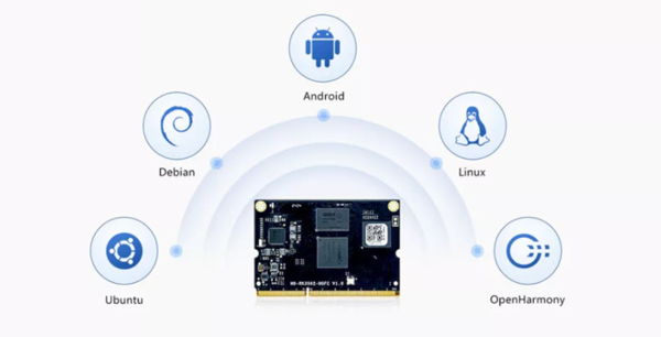 以RK3568为例,ARM核心板如何实现NTP精准时间同步? - 知乎