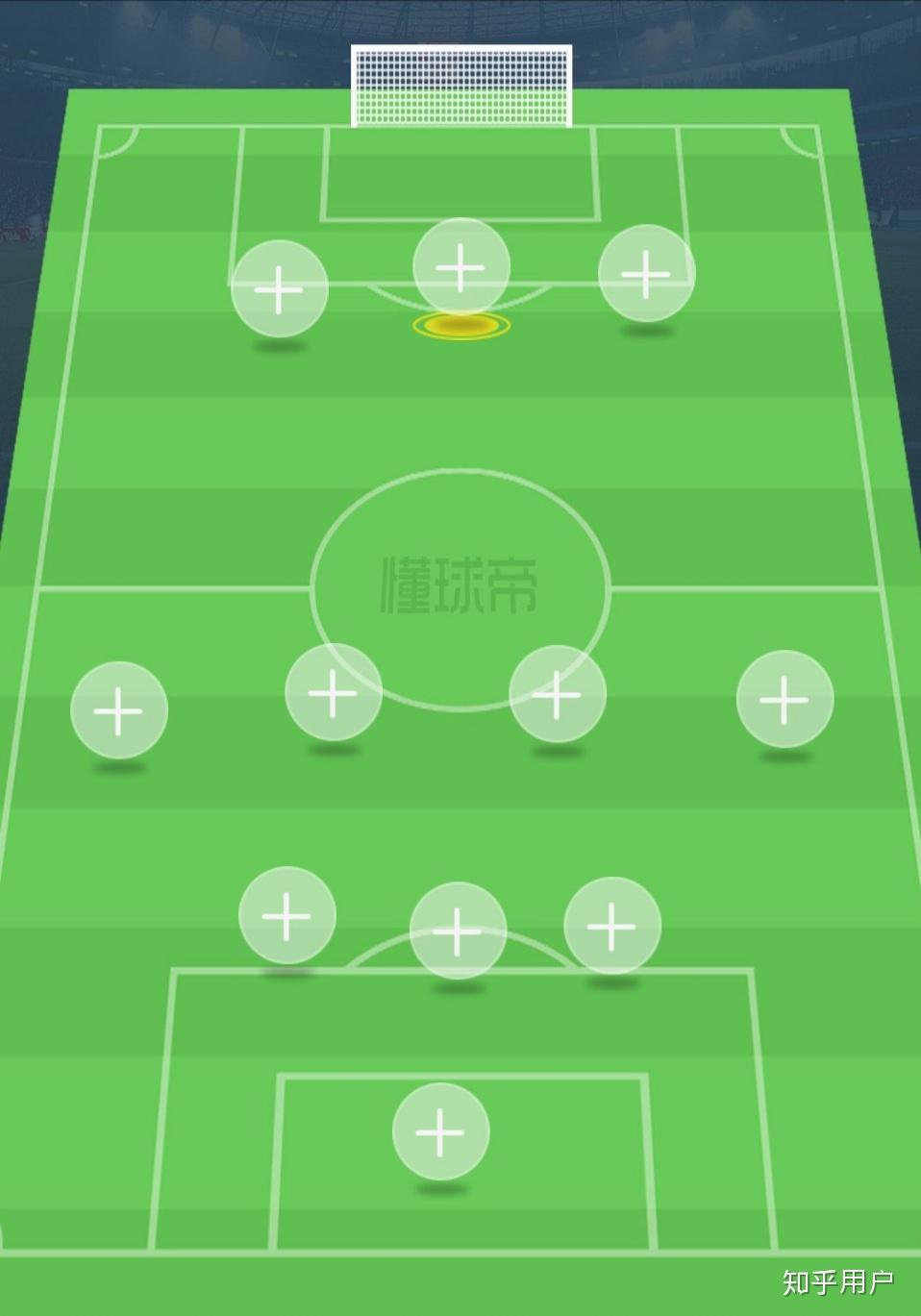 足球比赛中 541 阵型有什么特点，优势在哪，适合哪种队？ - 知乎