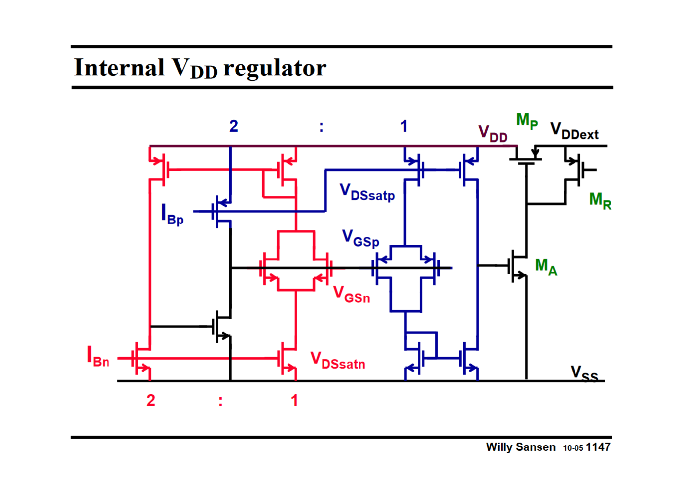 Chapter #11 Rail-to-rail input and output amplifiers - 知乎