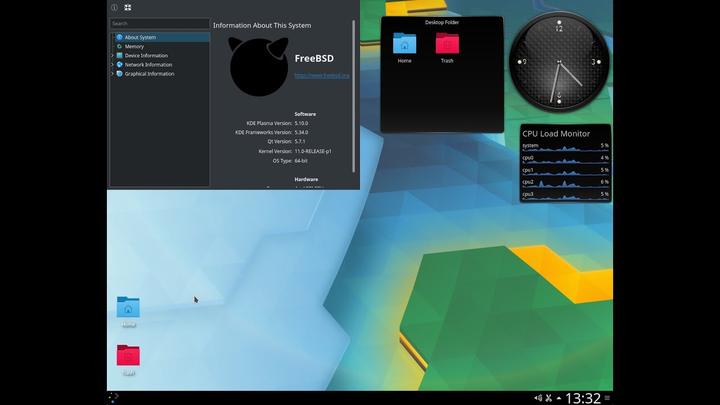 KDE Plasma 5 已经基本准备好移植到 FreeBSD 了 - 知乎