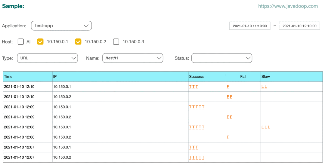 什么是 APM 系统？如何设计与实现？ - 知乎