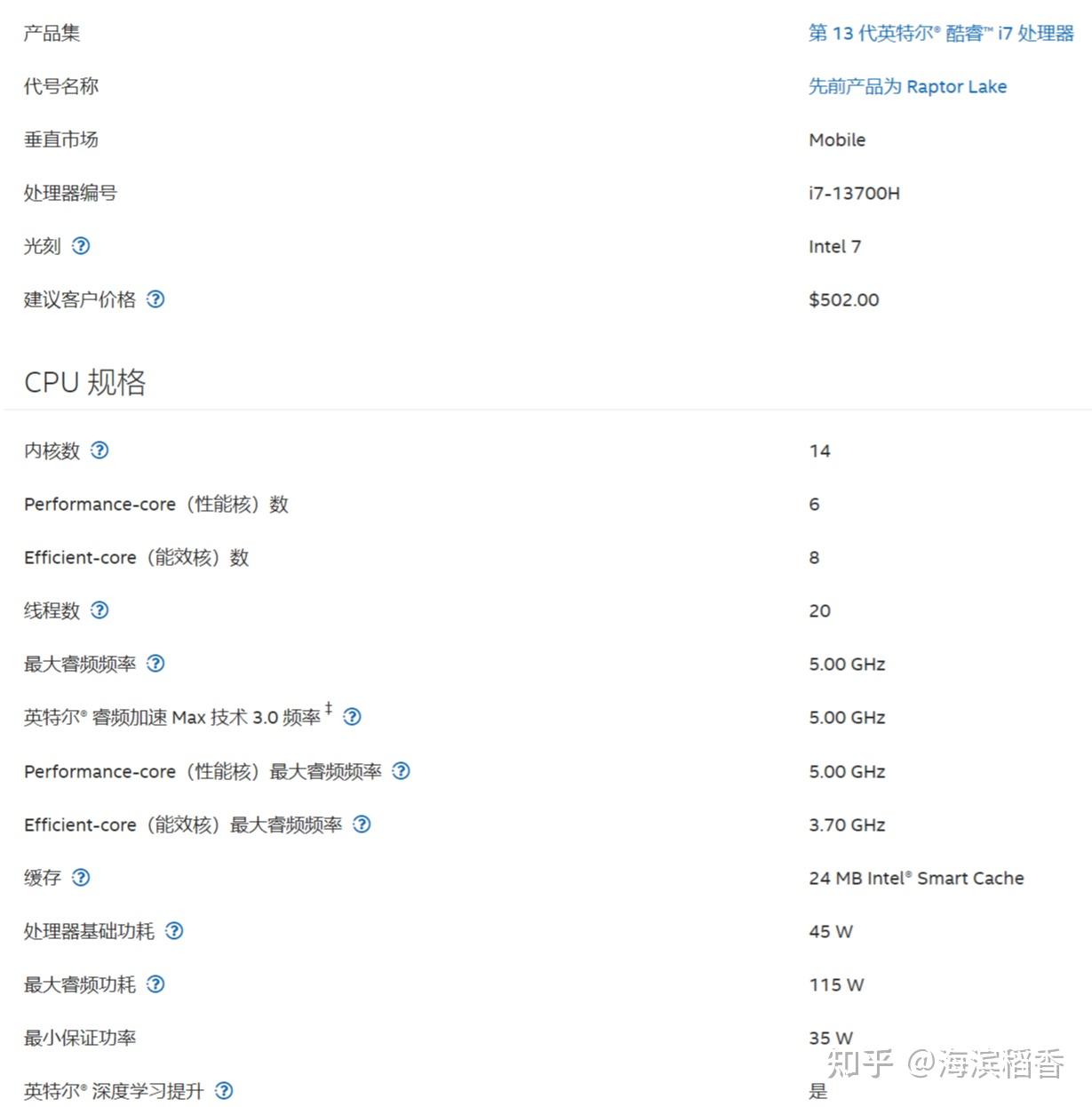 i7 13620和i7 13700差距有多大? - 知乎