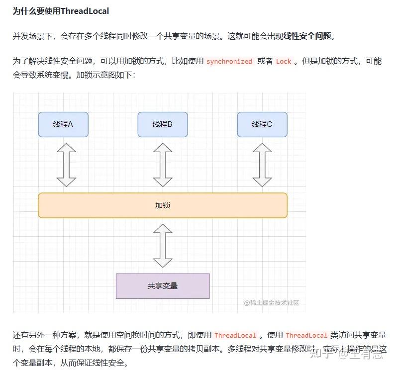 12.ThreadLocal的那点小秘密 - 知乎