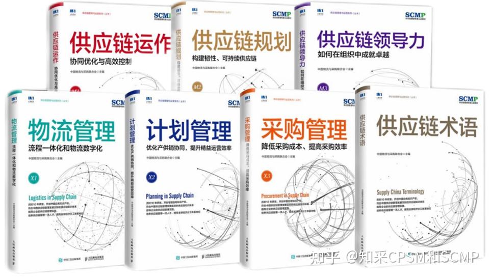 2025年SCMP详细介绍 - 知乎