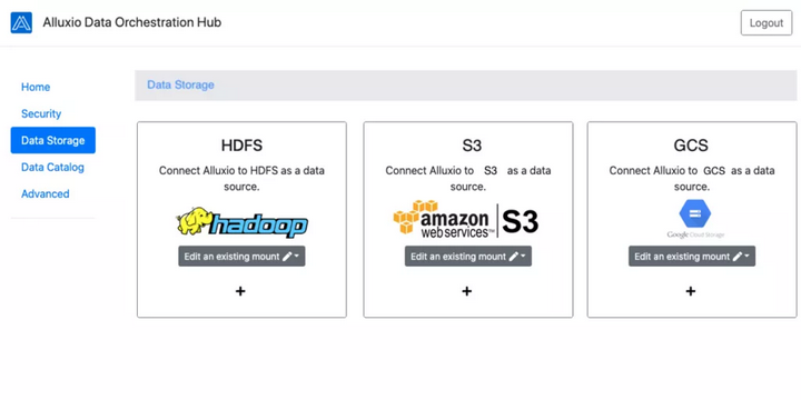 Alluxio Data Orchestration Hub正式发布！ - 知乎