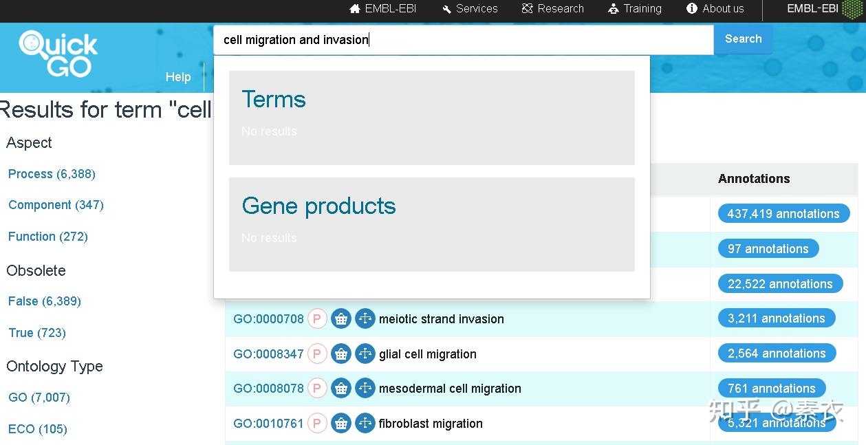 生信分析GO分析得到了一些term，如何寻找哪些条目是和细胞迁移和侵袭相关条目？ - 知乎