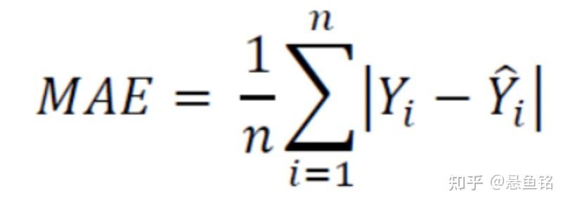Pytorch如何自定义损失函数（Loss Function）？ - 知乎