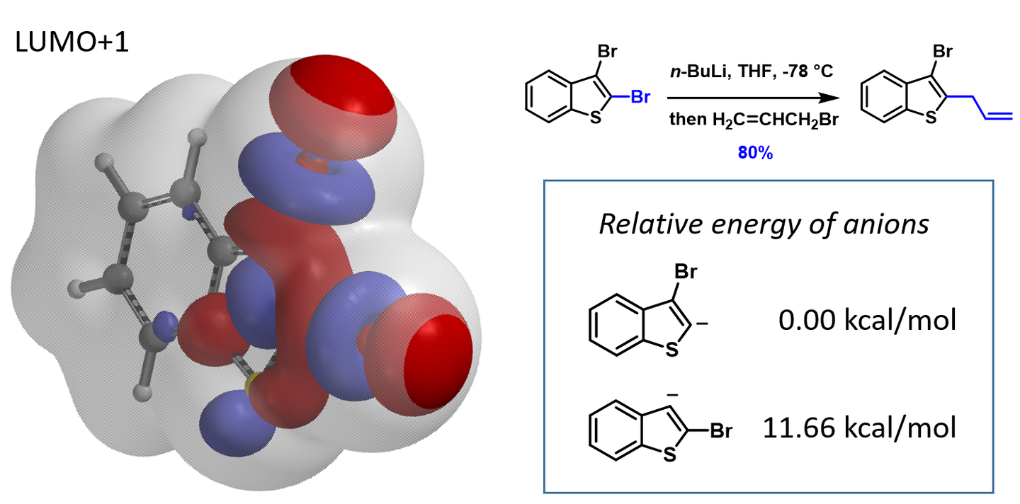 QM小课堂 | 解谜卤素选择性差异：SnAr和偶联 vs 卤素金属交换反应 - 知乎