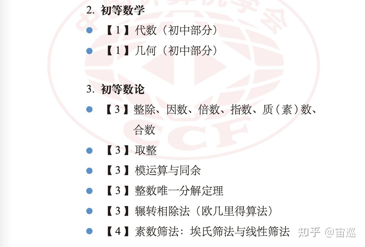 如何评价 GESP 202503? - 知乎