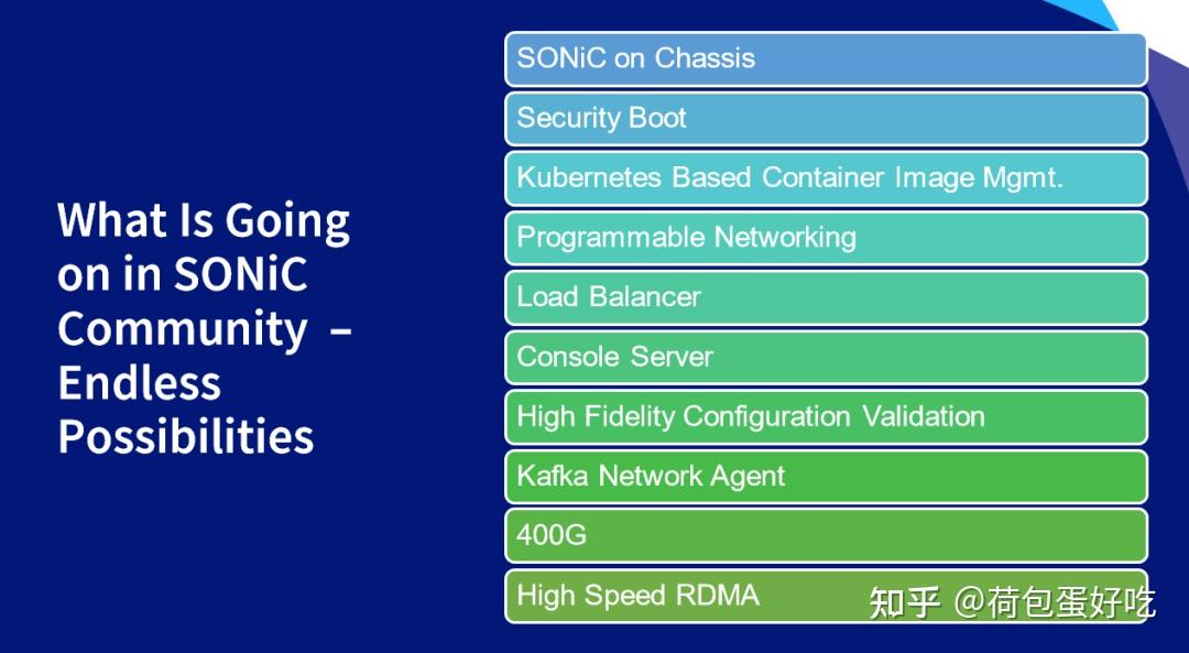 SONiC架构分析 - 知乎