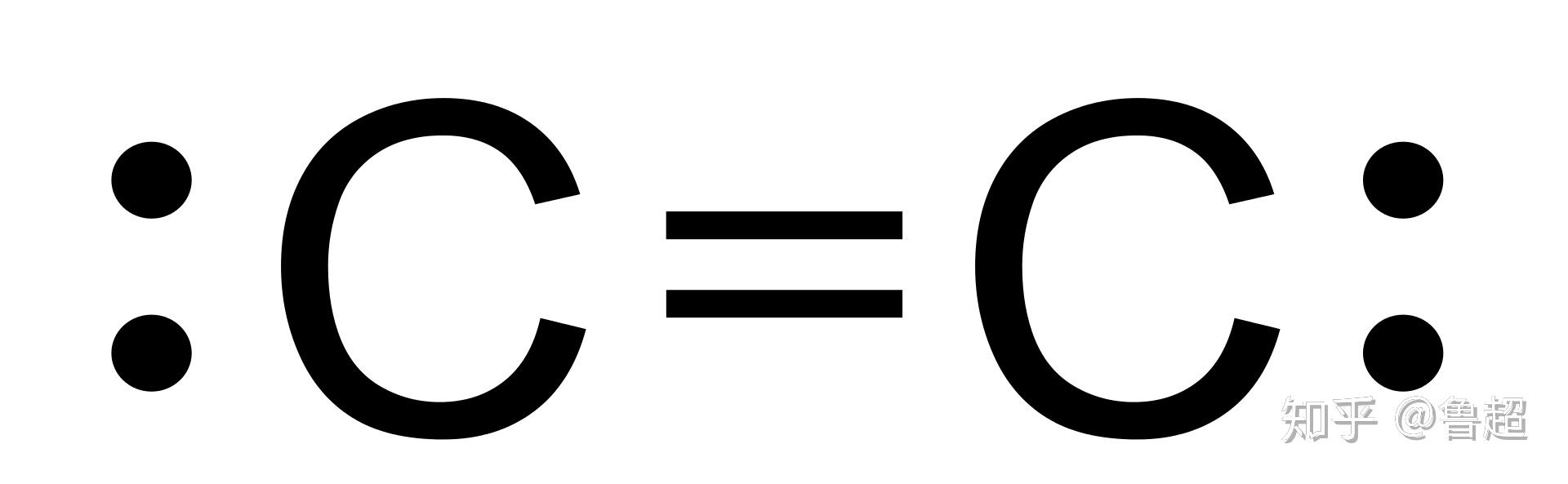 碳元素可以形成 C2 分子吗？ - 知乎