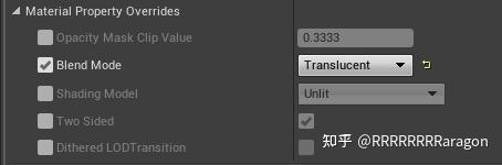 Unreal 中的2d sorting order - 知乎