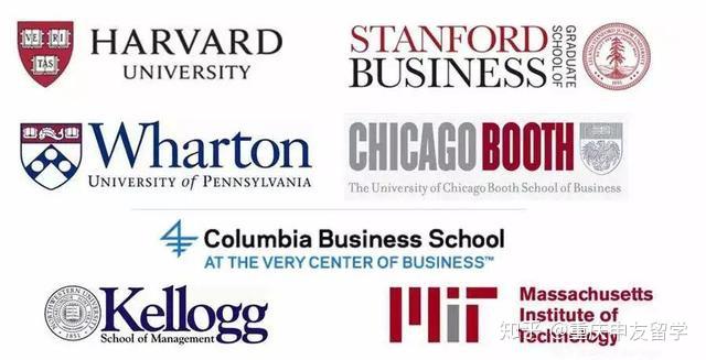 美国商科哪家强？M7，S16了解一下，附GMAT录取要求 - 知乎