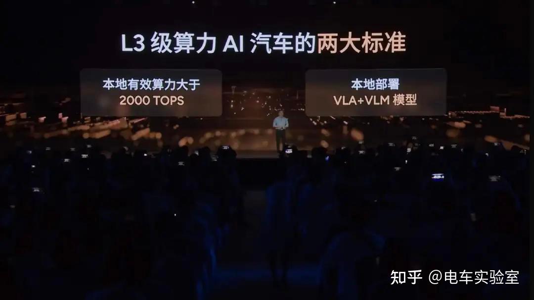 23.58 万！小鹏 G7 完成首秀，全球首款 L3 级算力 AI 汽车诞生 - 知乎