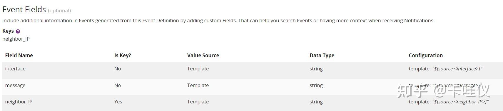 网络工程师的graylog之路 - 知乎