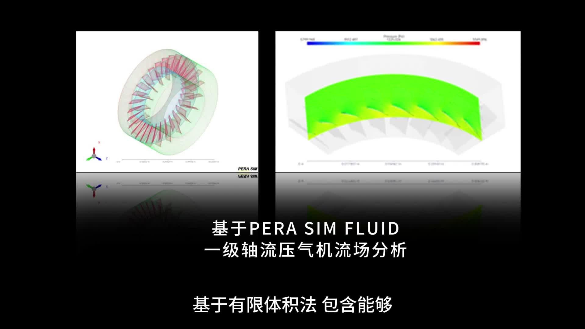 基于PERA SIM Fluid的一级轴流压气机流场分析 - 知乎