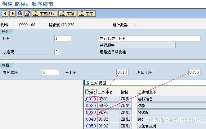 SAP PP 生产模块基础配置和操作（step by step） - 知乎