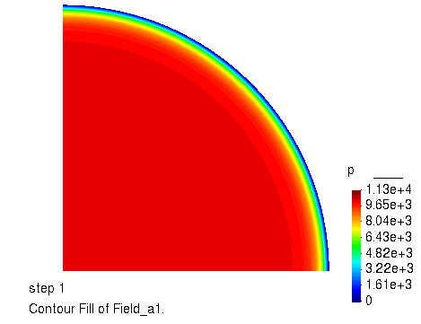 FEtch 应用 —— 土体 Biot 固结 - 知乎