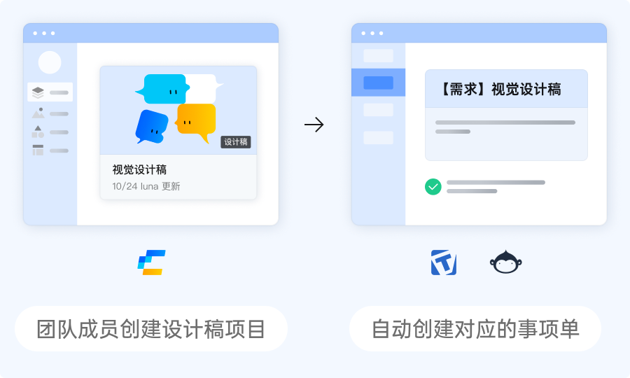 【快来学】腾讯产品&设计师的提效神器！ - 知乎