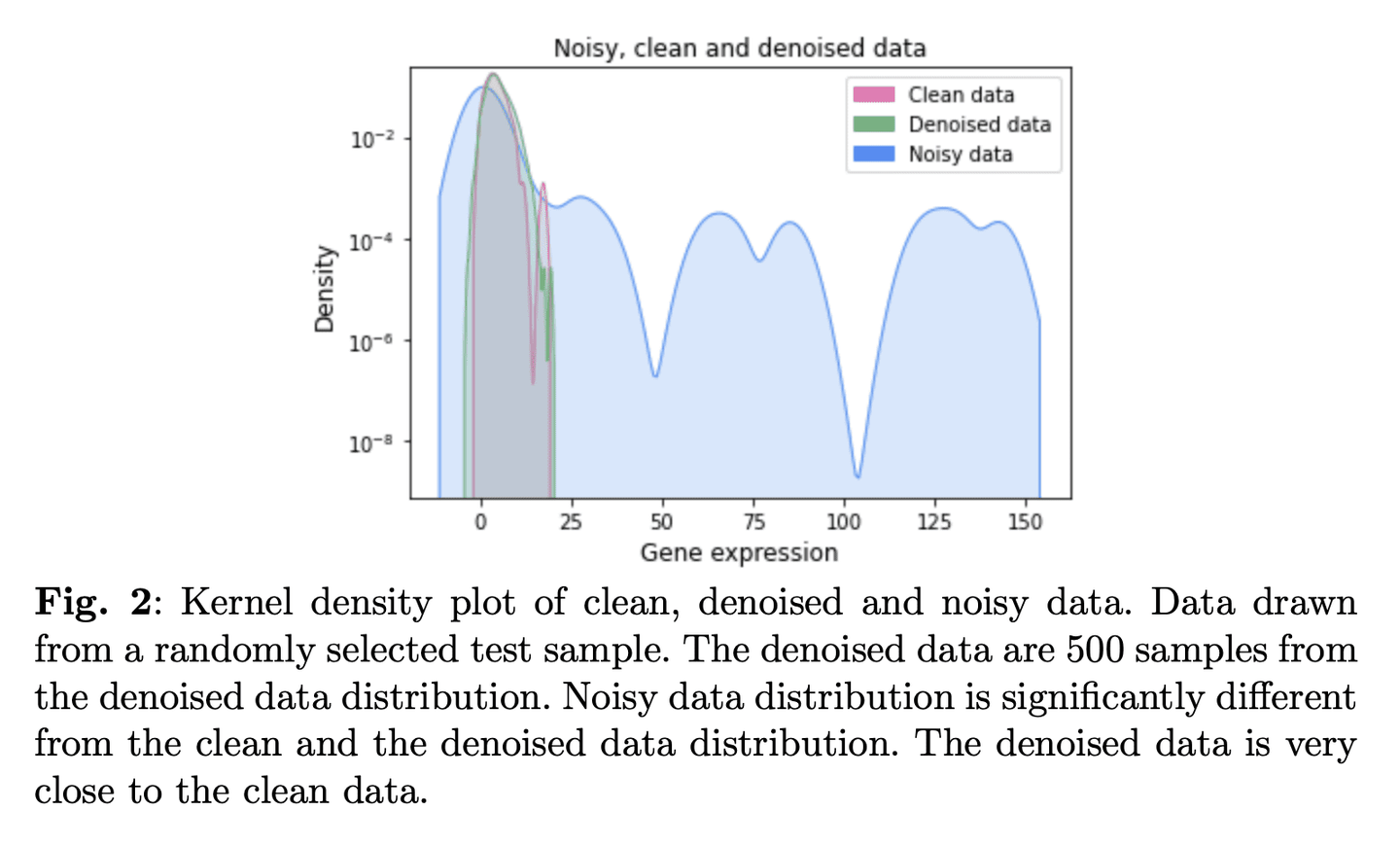 爱可可AI前沿推介(4.14) - 知乎