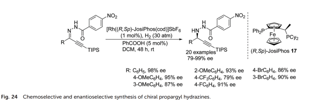 【亚胺的不对称还原：氢化以及氢转移策略】实用的还原胺化反应总结（七） - 知乎