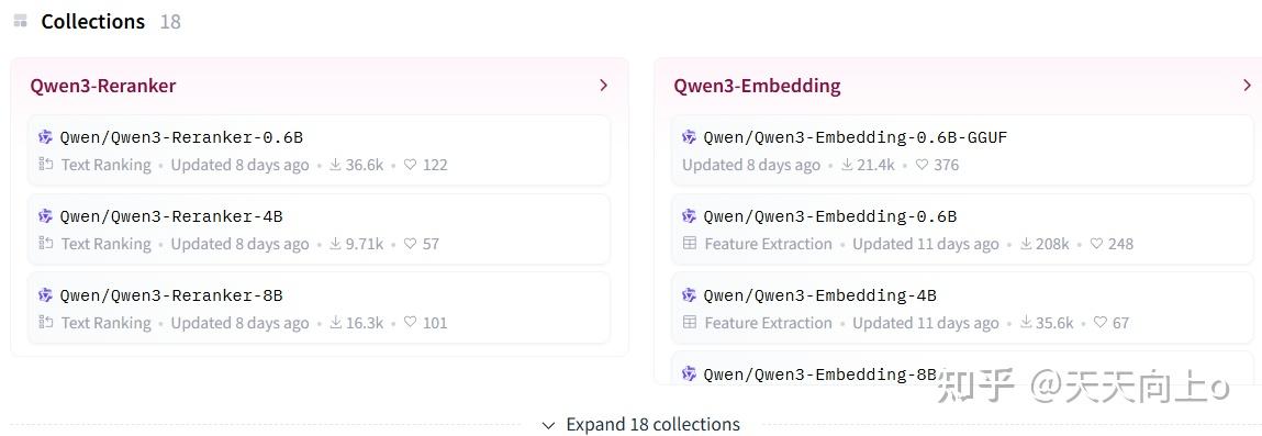 Qwen3的Embed//Qwen开源的Embedding模型 - 知乎