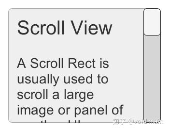 Unity--互动组件（Scroll View） - 知乎