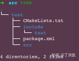【ROS 学习笔记】CMakeLists.txt 与 package.xml - 知乎