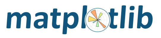 十分钟|matplotlib上手，开启你的python可视化 - 知乎