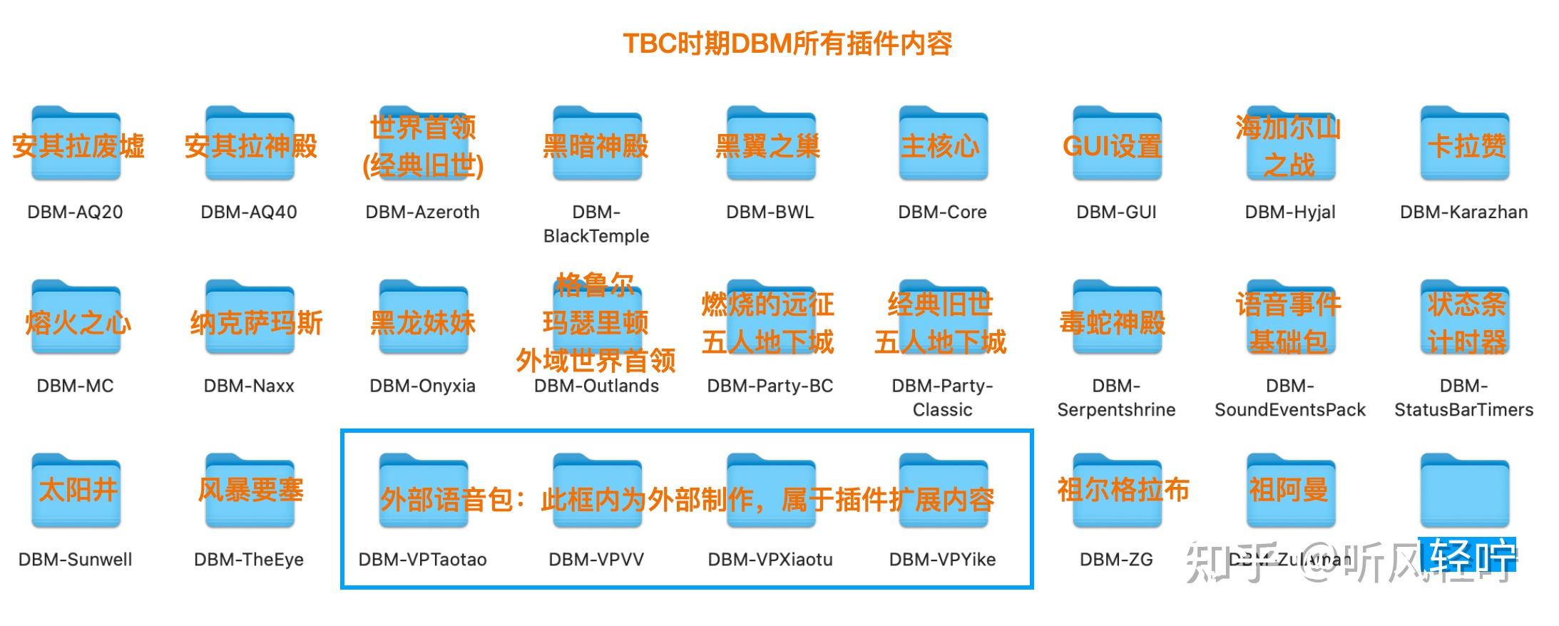[听风]TBC单体插件“必备安装的DBM” - 知乎
