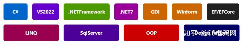 .NET可视化工作流程引擎-CSFramework.Workflow - 知乎