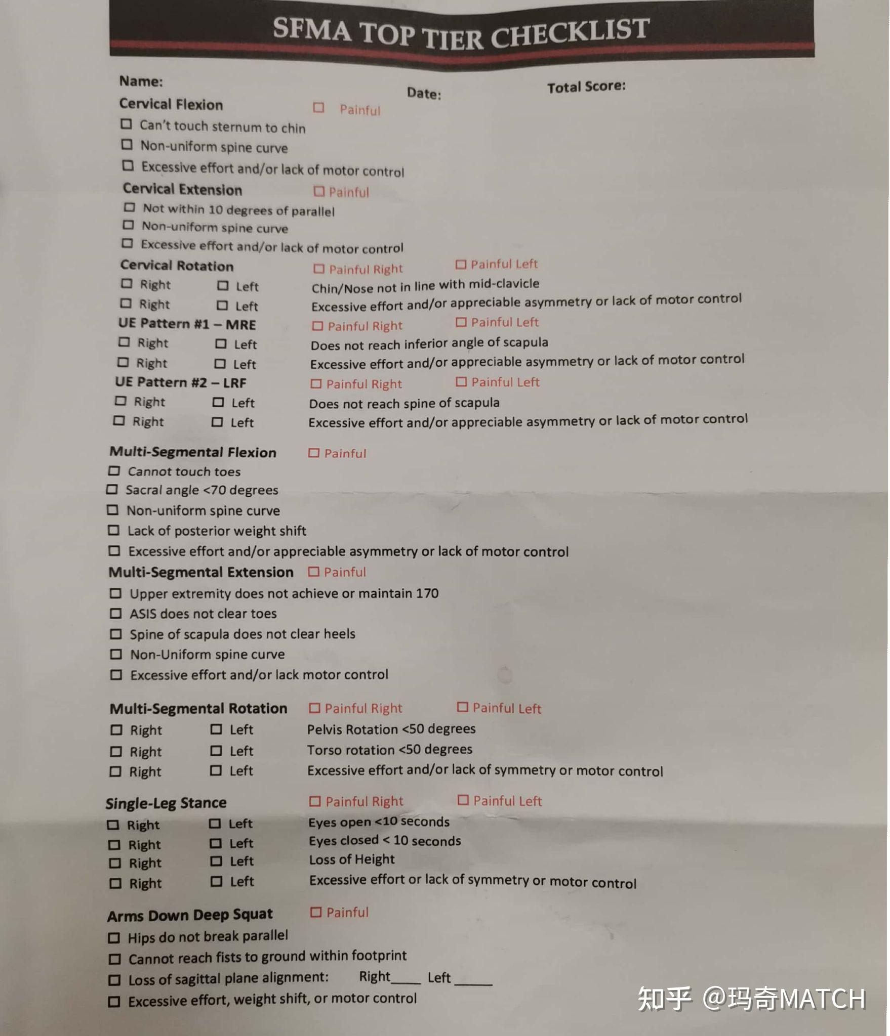 康复治疗读书笔记（FMS/SMFA） - 知乎