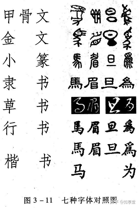 《国际中文教师证书（CTCSOL)》例题解析--考试大纲样卷 - 知乎