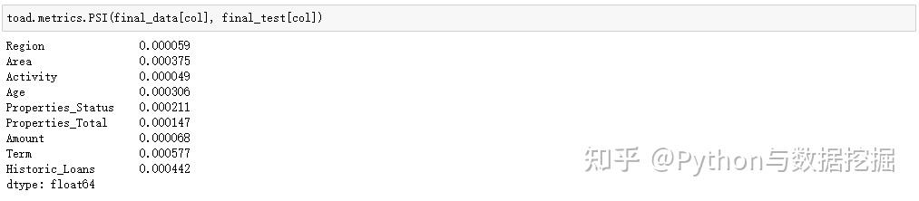基于 Toad 的评分卡模型全流程详解（含 Python 源码） - 知乎