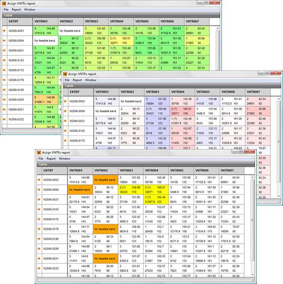 【bionumerics应用04】多位点VNTR分析 - 知乎