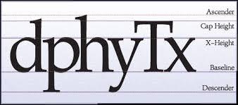 深入理解 CSS：字体度量、line-height 和 vertical-align - 知乎