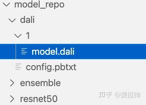 Triton Inference Server介绍 - 知乎