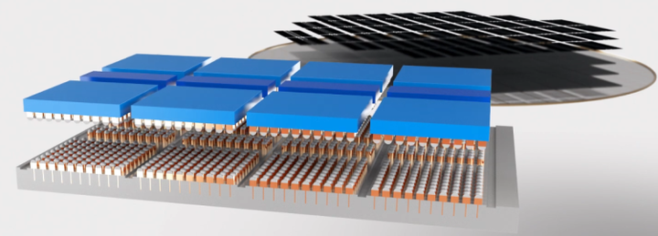 极智AI | 先进封装技术Chiplet - 知乎