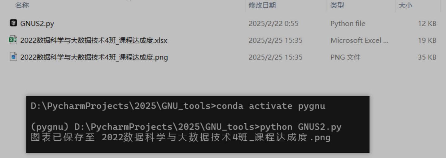 利用conda配置管理Python版本和依赖环境 - 知乎