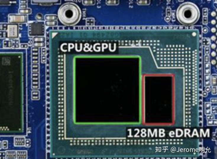 深入浅出笔记本电脑-GPU显卡篇 - 知乎