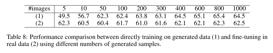 【2025年2月26日】 论文 - 知乎