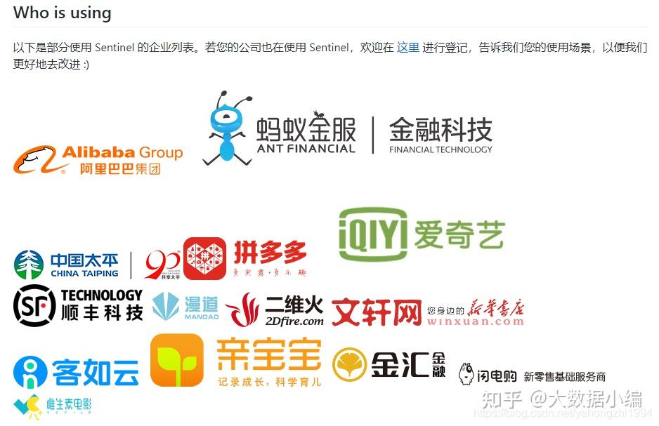 超详细的Sentinel入门 - 知乎