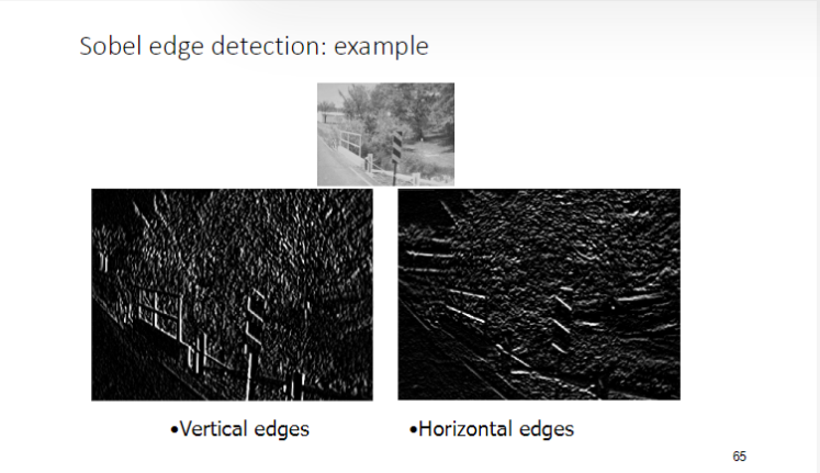计算机视觉笔记：3-1 图像滤波（续）、边缘检测 Image Filtering&Edge Detection - 知乎